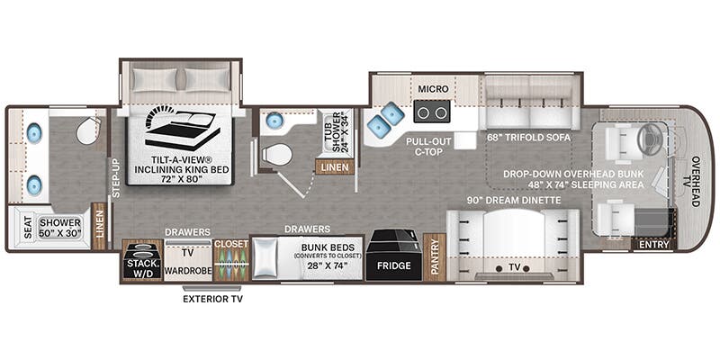 2025 Thor Motor Coach Aria Specs & Floorplans