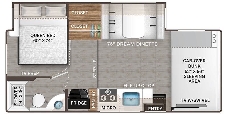 2025 Thor Motor Coach Coleman RV Specs Guide