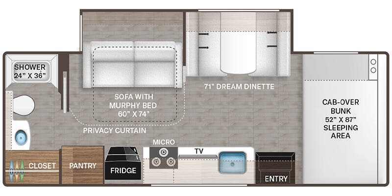 2025 Thor Motor Coach Freedom Elite RV Specs Guide
