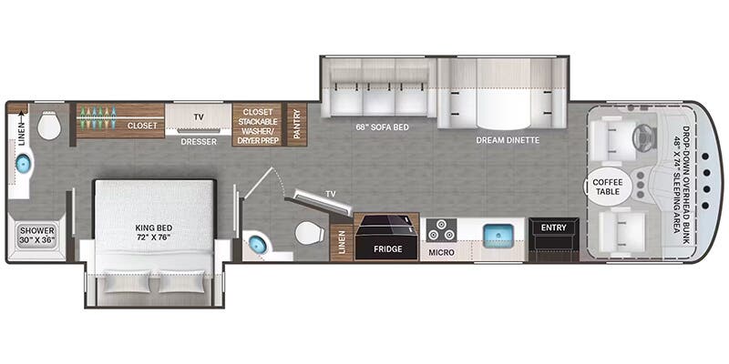 2026 Thor Motor Coach Hurricane Specs & Floorplans