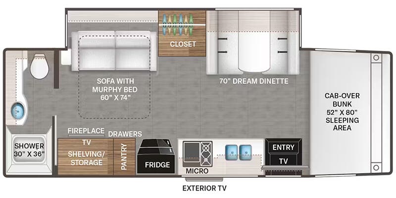 2025 Thor Motor Coach Magnitude RV Specs Guide