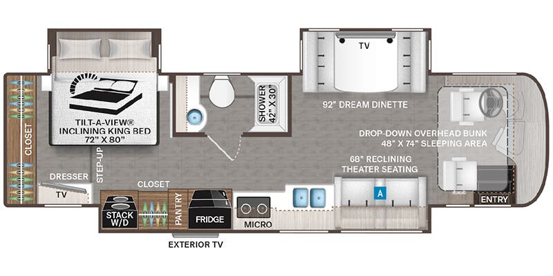 2026 Thor Motor Coach Riviera 34SD specs and literature guide