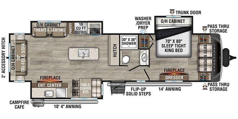 2025 Venture RV SportTrek Touring Edition Specs & Floorplans
