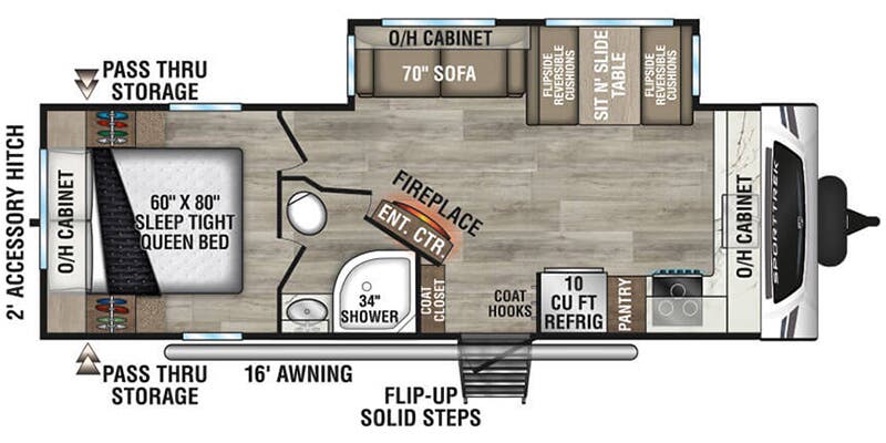 2025 Venture RV SportTrek RV Specs Guide