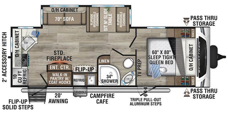 2025 Venture RV SportTrek RV Specs Guide