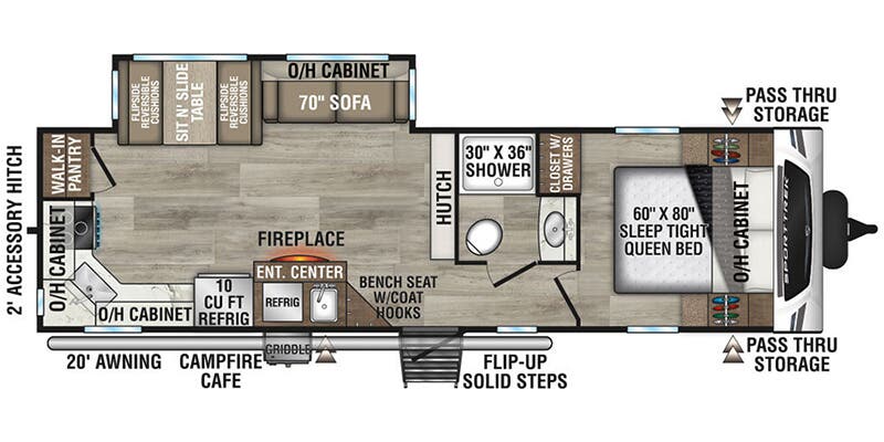 2025 Venture RV SportTrek RV Specs Guide