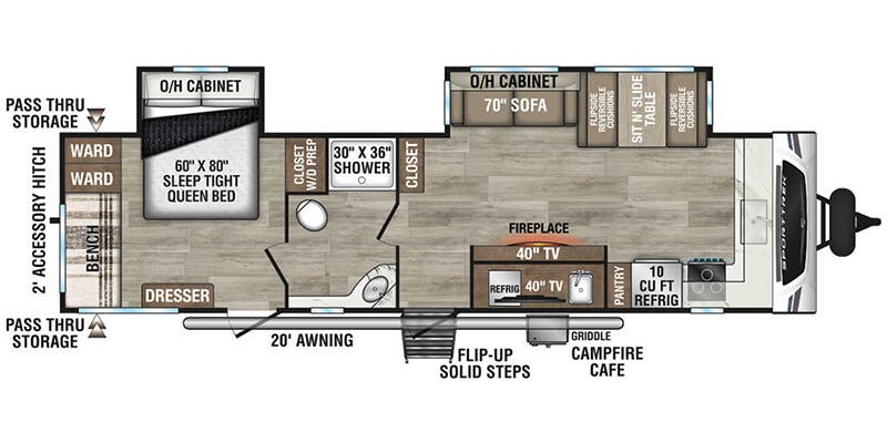 2025 Venture RV SportTrek RV Specs Guide