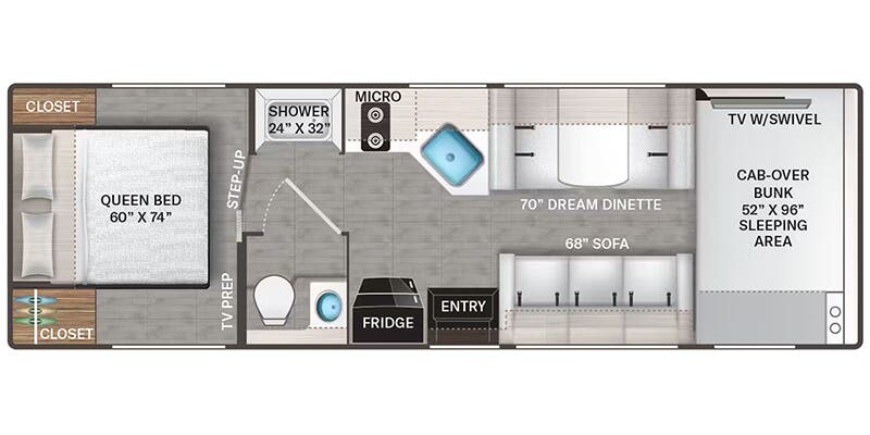 2026 Thor Motor Coach Chateau Specs & Floorplans