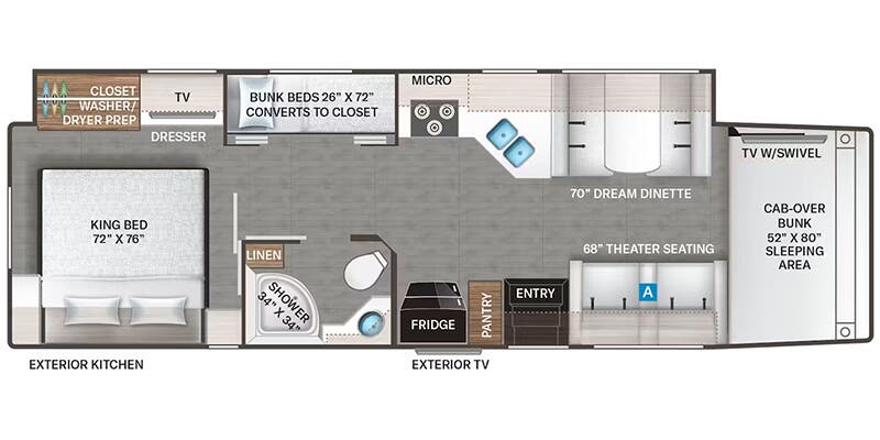 2026 Thor Motor Coach Omni RV Specs Guide
