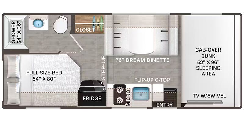 2026 Thor Motor Coach Quantum LC21 Class C Specs