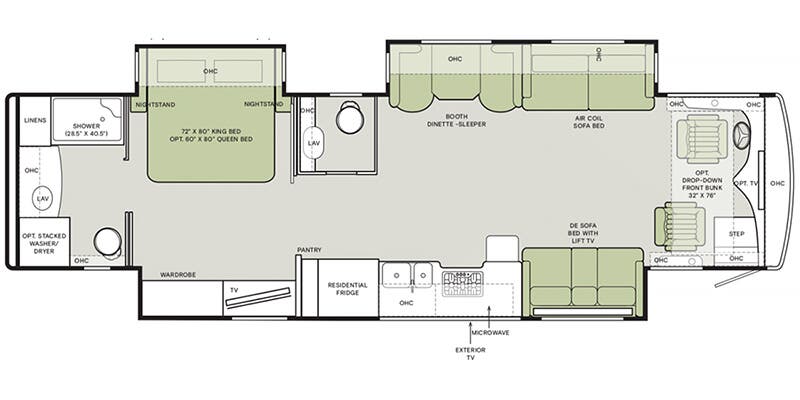 2026 Tiffin Allegro Red RV Specs Guide